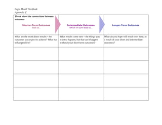 Logic Model Workbook | PDF