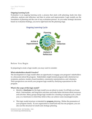 Logic Model Workbook | PDF