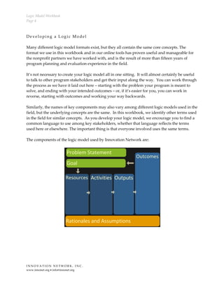 Logic Model Workbook | PDF