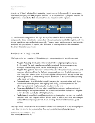 Logic Model Workbook | PDF