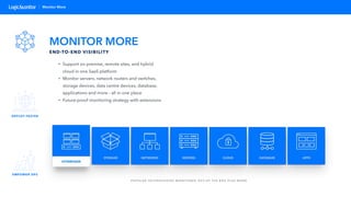 LogicMonitor: An Overview | PDF