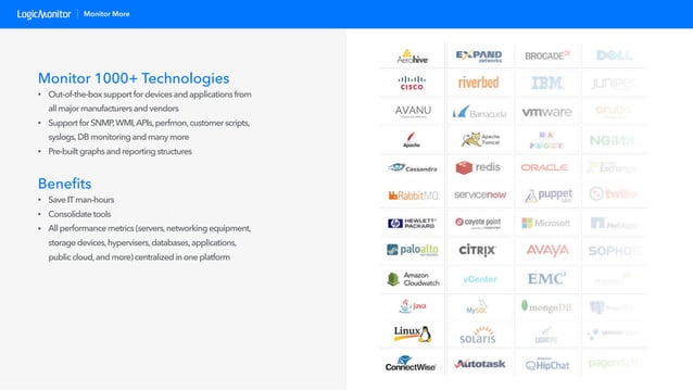 LogicMonitor: An Overview | PDF