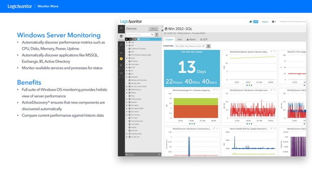 LogicMonitor: An Overview | PDF