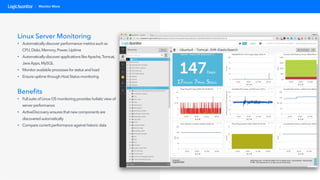 LogicMonitor: An Overview | PDF