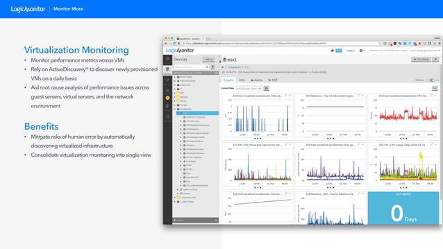 LogicMonitor: An Overview | PDF