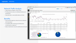 LogicMonitor: An Overview | PDF