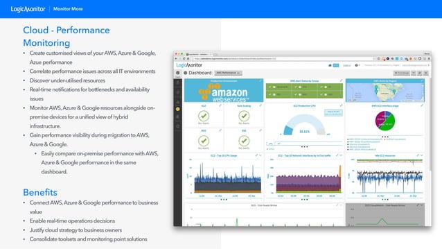 LogicMonitor: An Overview | PDF