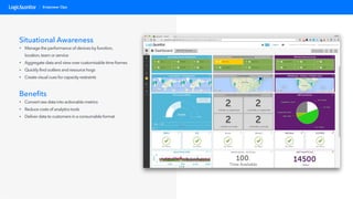 LogicMonitor: An Overview | PDF