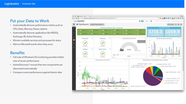 LogicMonitor: An Overview | PDF