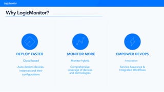 LogicMonitor: An Overview | PDF