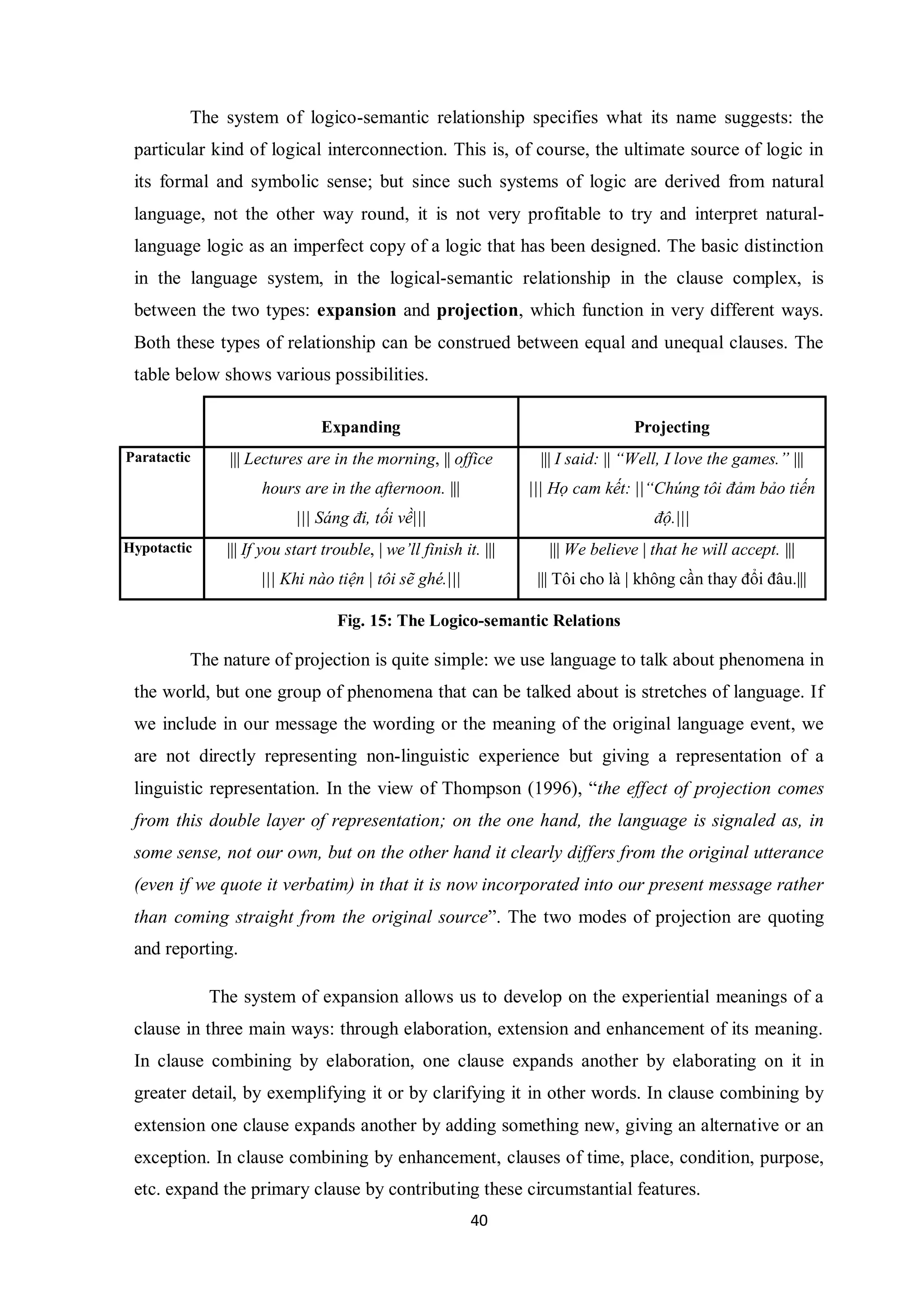 LOGICO-SEMANTIC RELATIONSHIP IN ENGLISH AND VIETNAMESE CLAUSE COMPLEXES.pdf