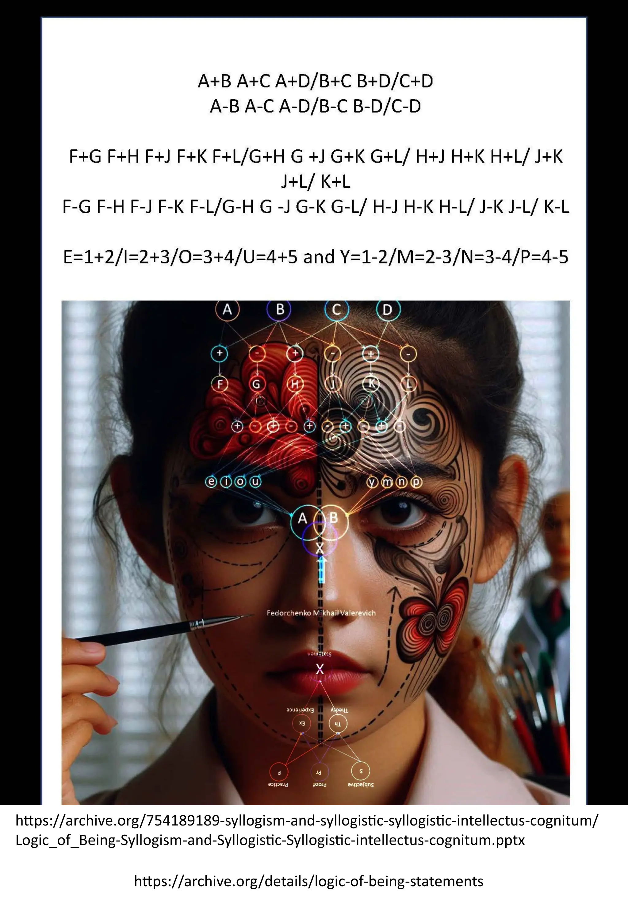 Logic of Being. Presintation syllogism and syllogistic | PPTX | Physics | Science