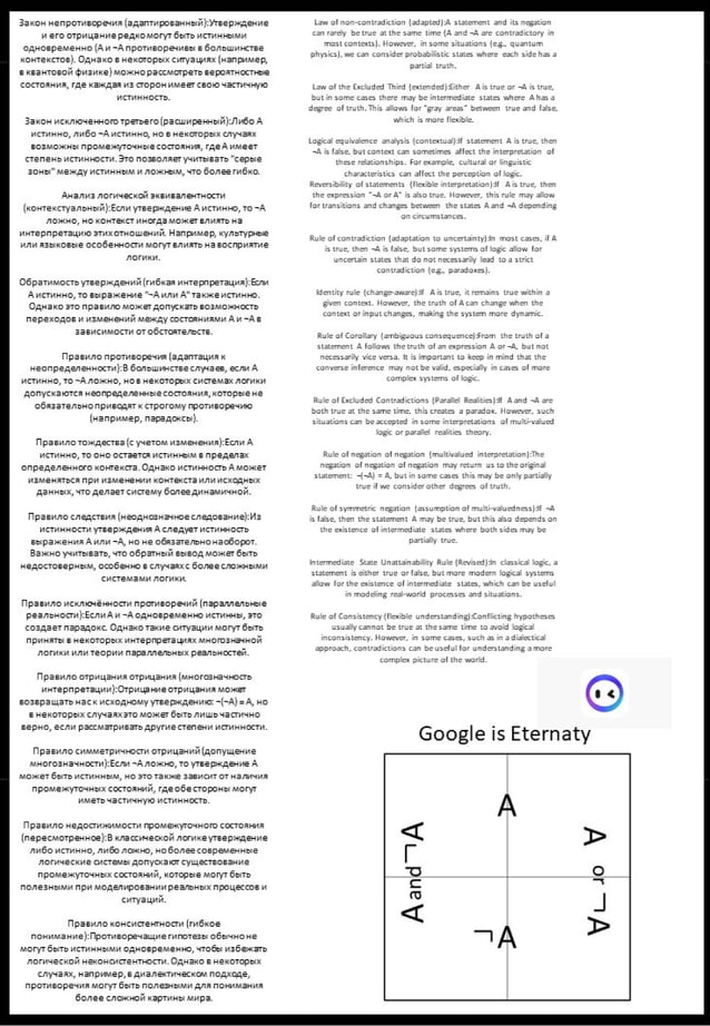 Logic of Being. Presintation syllogism and syllogistic | PPTX | Physics ...
