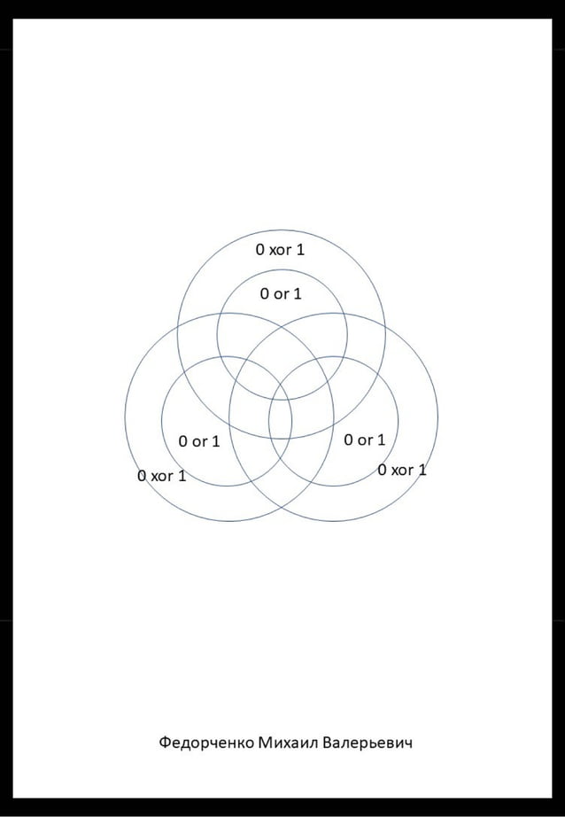Logic of Being. Presintation syllogism and syllogistic | PPTX | Physics ...