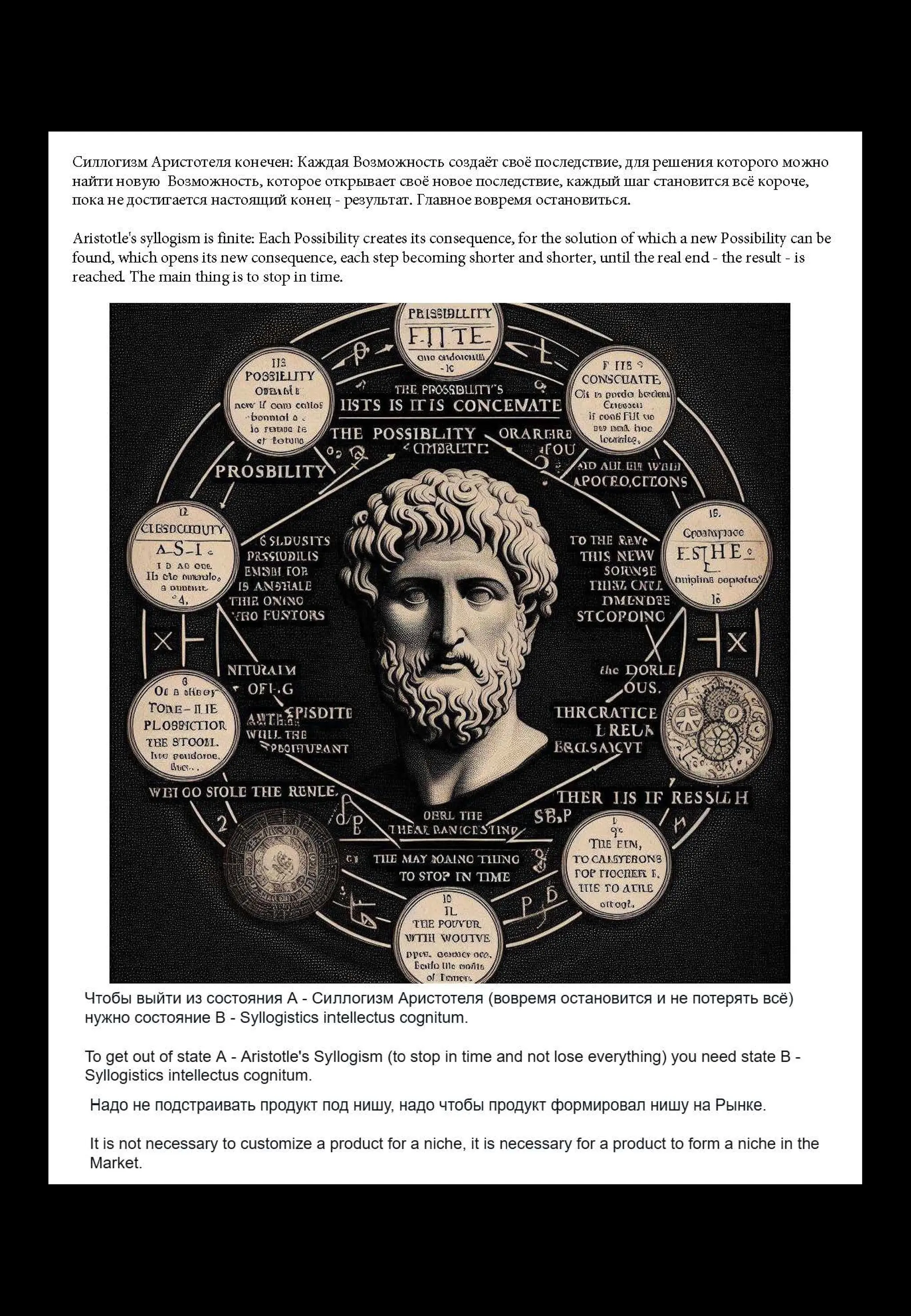 Logic of Being. Logic of cognition. Syllogism and Syllogistic ...