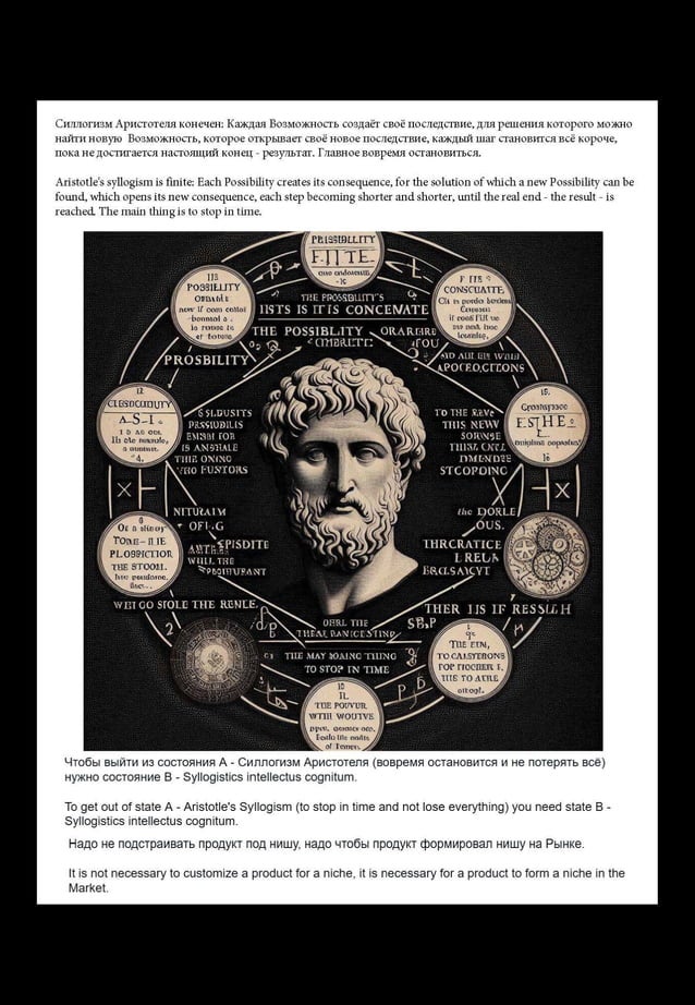 Logic Of Being Logic Of Cognition Syllogism And Syllogistic Syllogistic Intellectus Cognitum