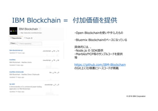 Logic of blockchain and quantum computing on ibm cloud platform | PPT