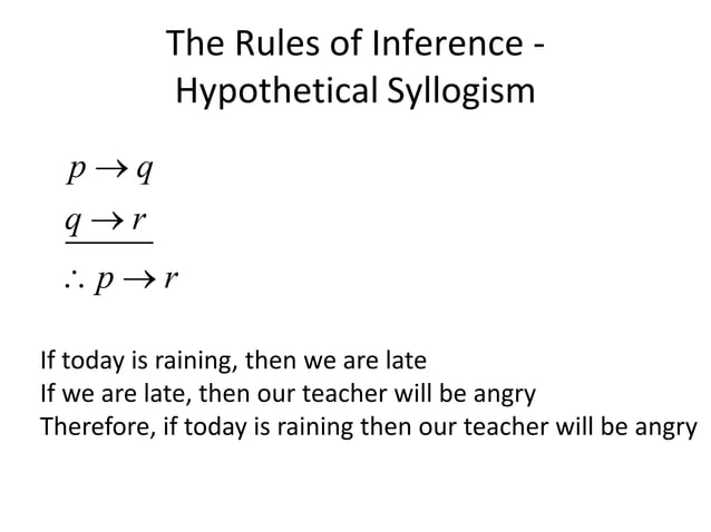 Logic_of_Informatics_-_Rules_of_Inference.pptx