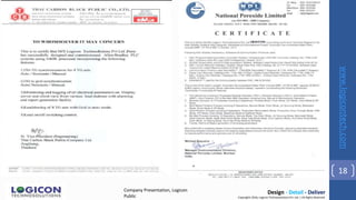 Logicon technosolutions Manufacturing Intelligence | PPT