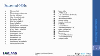 Logicon technosolutions Manufacturing Intelligence | PPT
