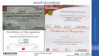 Logicon technosolutions Manufacturing Intelligence | PPT