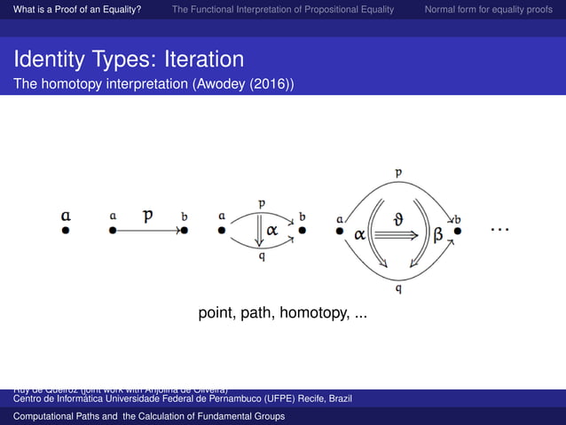 Computational Paths And The Calculation Of Fundamental Groups Ppt