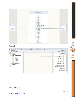 LogiCoy OpenESB HL7 example | PDF