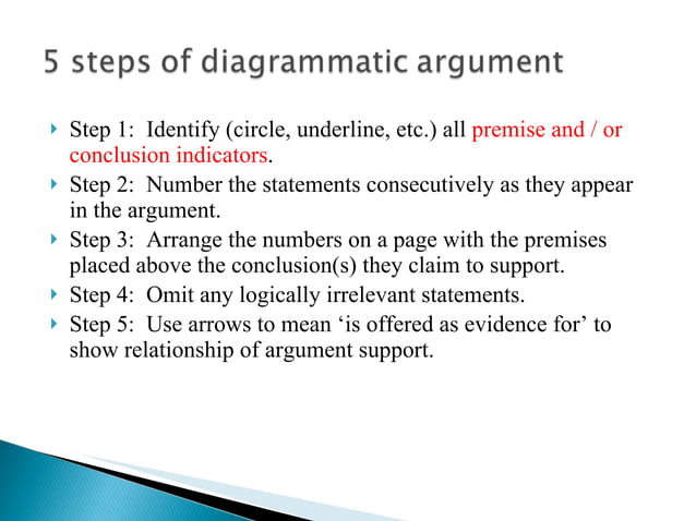 Diagramming Arguments | PPT