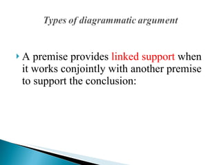 Diagramming Arguments | PPT