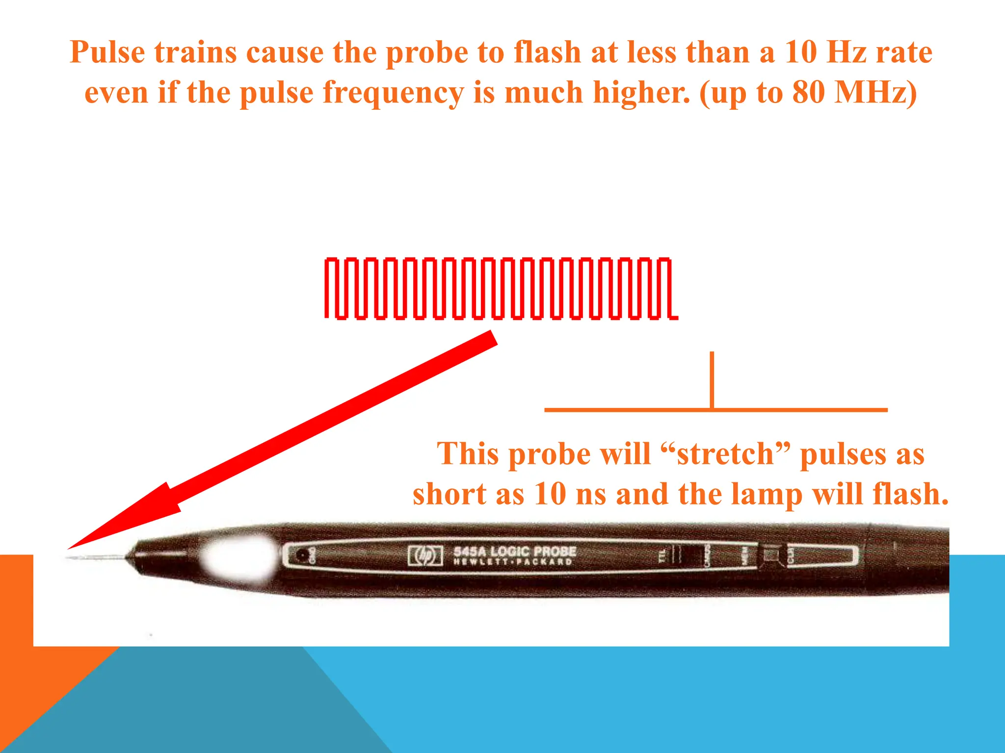 Logic_Probe.Eloctronic_Circuit_Presentation.ppt