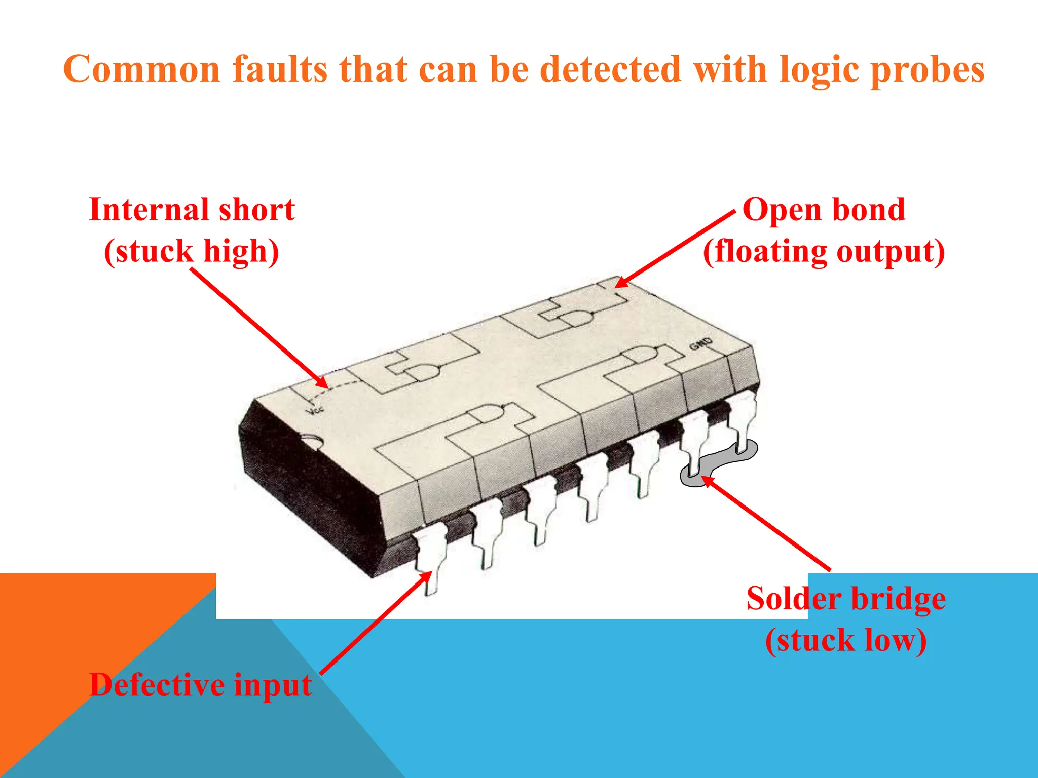 Logic_Probe.Eloctronic_Circuit_Presentation.ppt