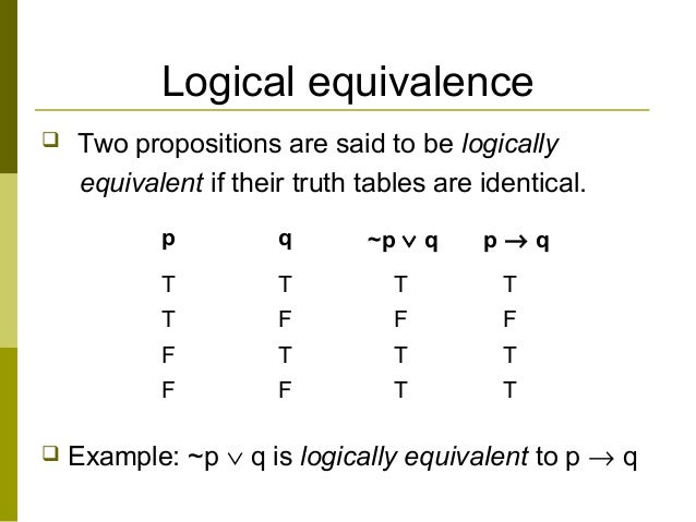 Logic&proof