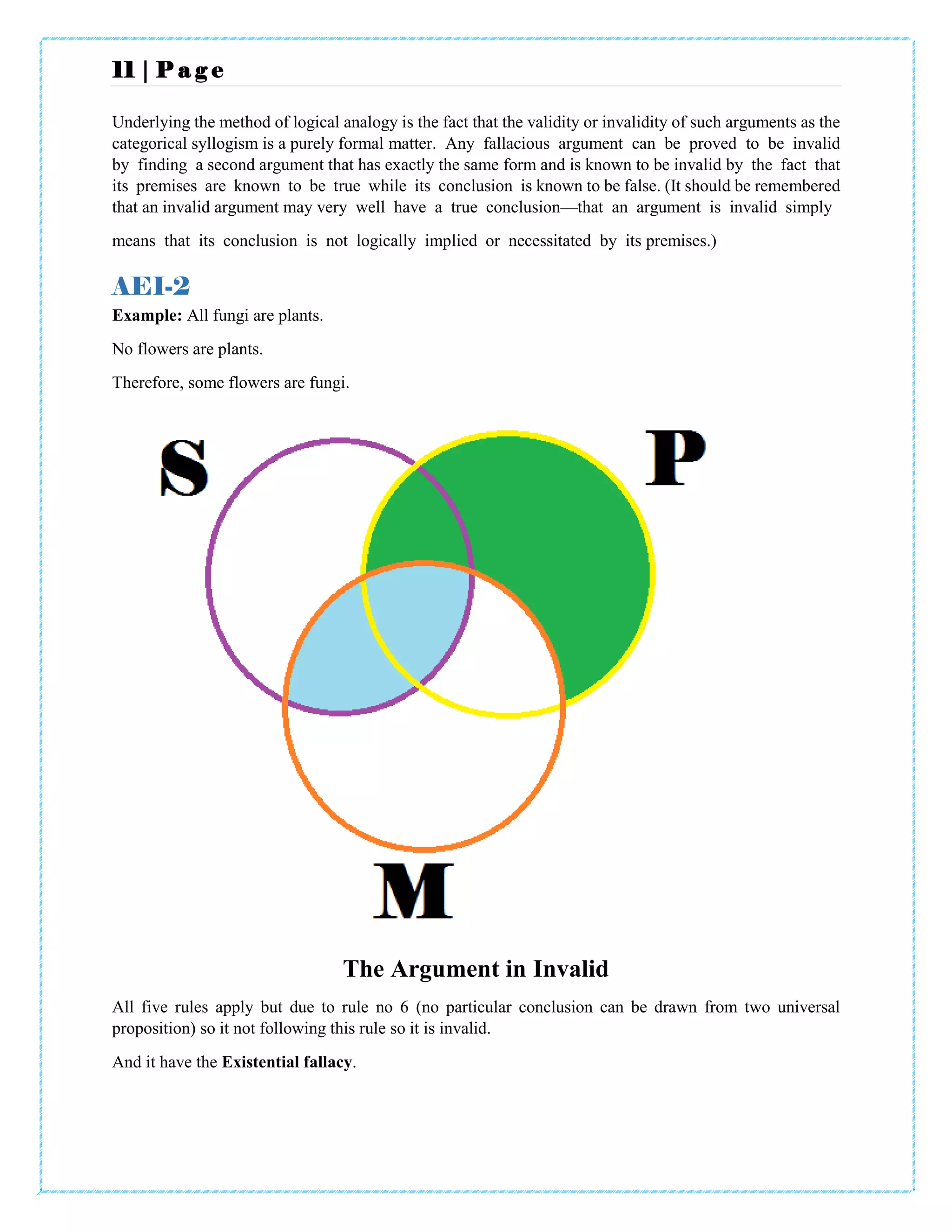 Syllogism its types with examples shown by venn diagram and their ...