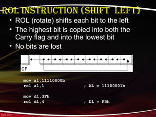Logic, shift and rotate instruction | PPT