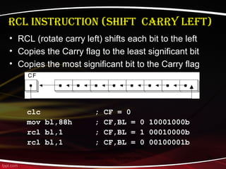 Logic, shift and rotate instruction | PPT