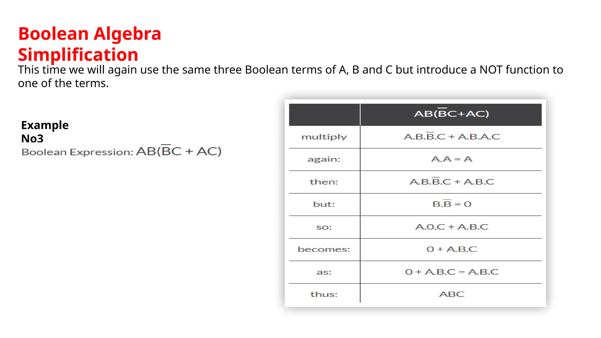 Logic simplification (Boolean theorem).pptx