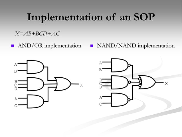 Logic simplification sop and pos forms | PPTX | Programming Languages | Computing