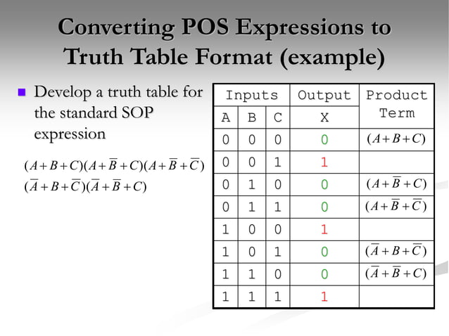 Logic simplification sop and pos forms | PPTX | Programming Languages | Computing
