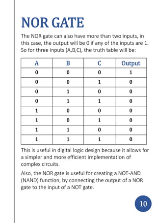 Logic Gates (Physics Investigatory Project Class 11&12).pptx