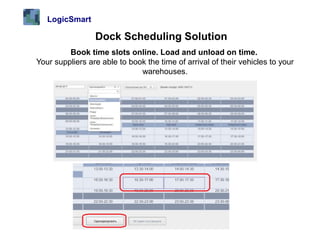 Dock Scheduling Solution - LogicSmart | PPT