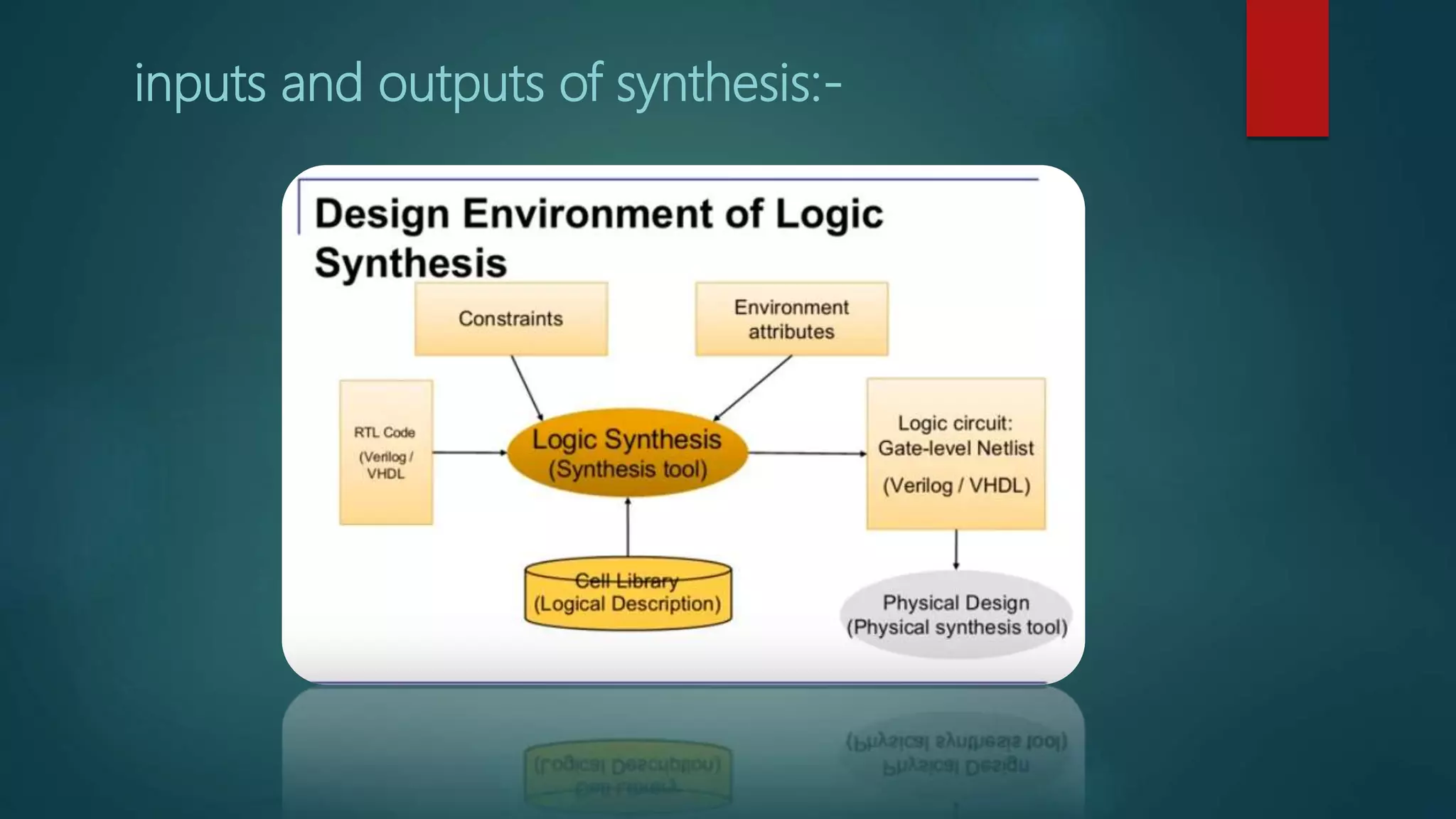 Logic synthesis,flootplan&placement | PPTX