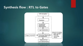 Logic synthesis,flootplan&placement | PPTX