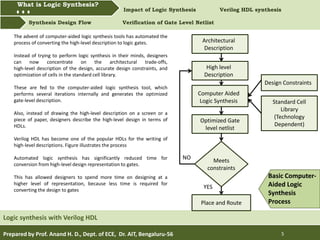 Logic synthesis using Verilog HDL | PPT