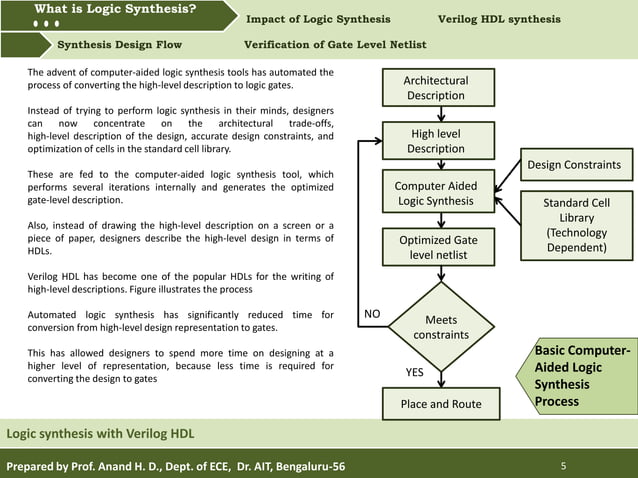 Logic synthesis using Verilog HDL | PPT Logic synthesis using Verilog HDL | PPT