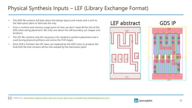 ASIC Synthesis Optimizations And Settings Part 3 | PDF | Programming ...