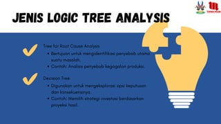 Materi presentasi tentang Logic Tree Analysis-TMP | PDF