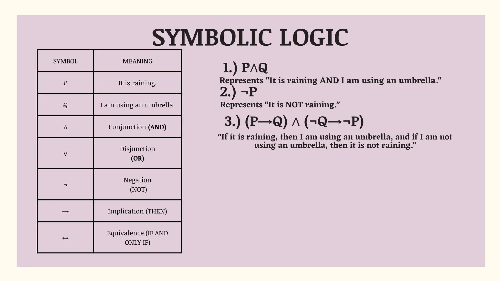 LOGIC & TRUTH.pptx PROPOSITIONAL LOGIC AND ETC. | PPT