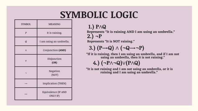 LOGIC & TRUTH.pptx PROPOSITIONAL LOGIC AND ETC. | PPT