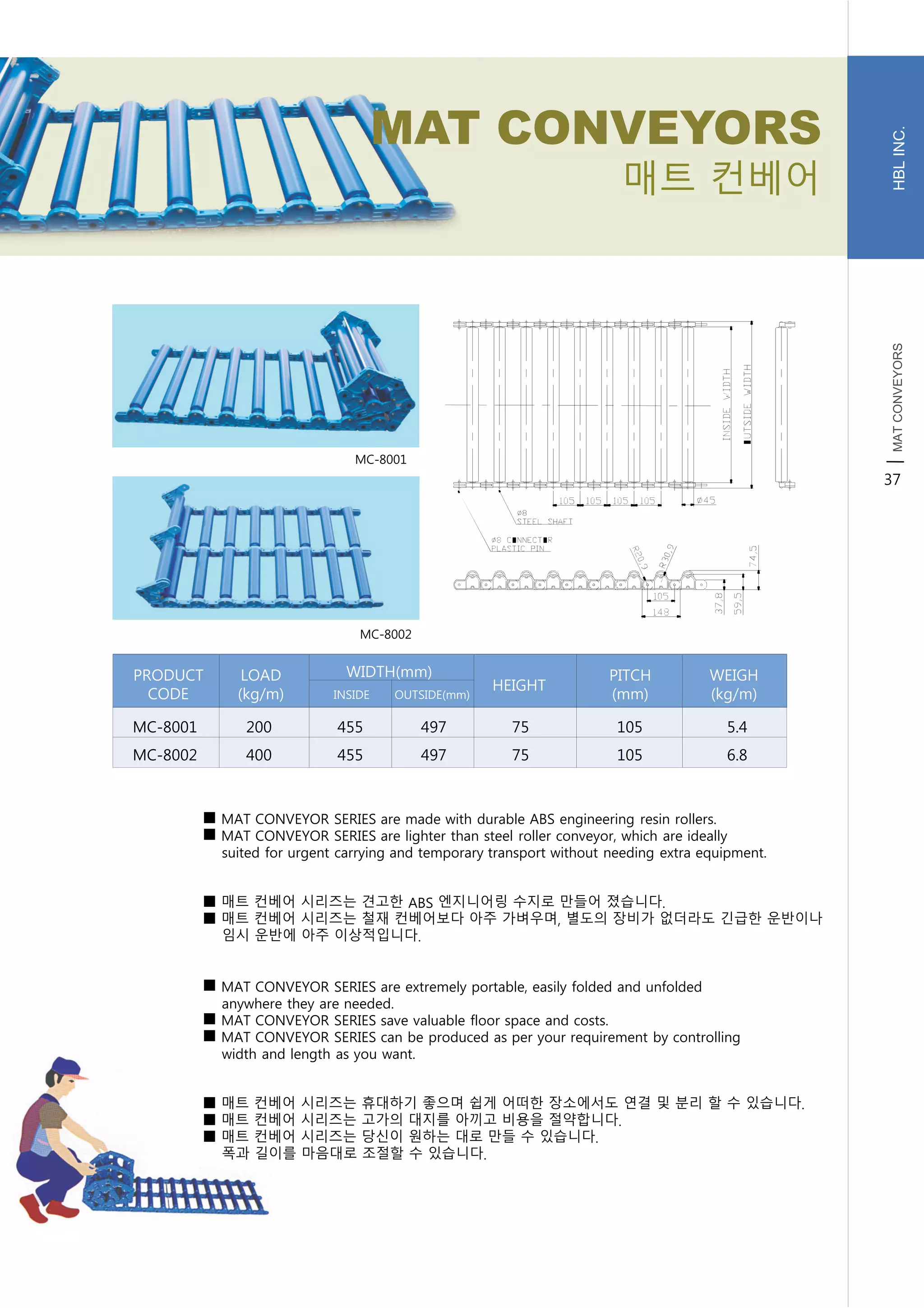Logiform catalogue | PDF