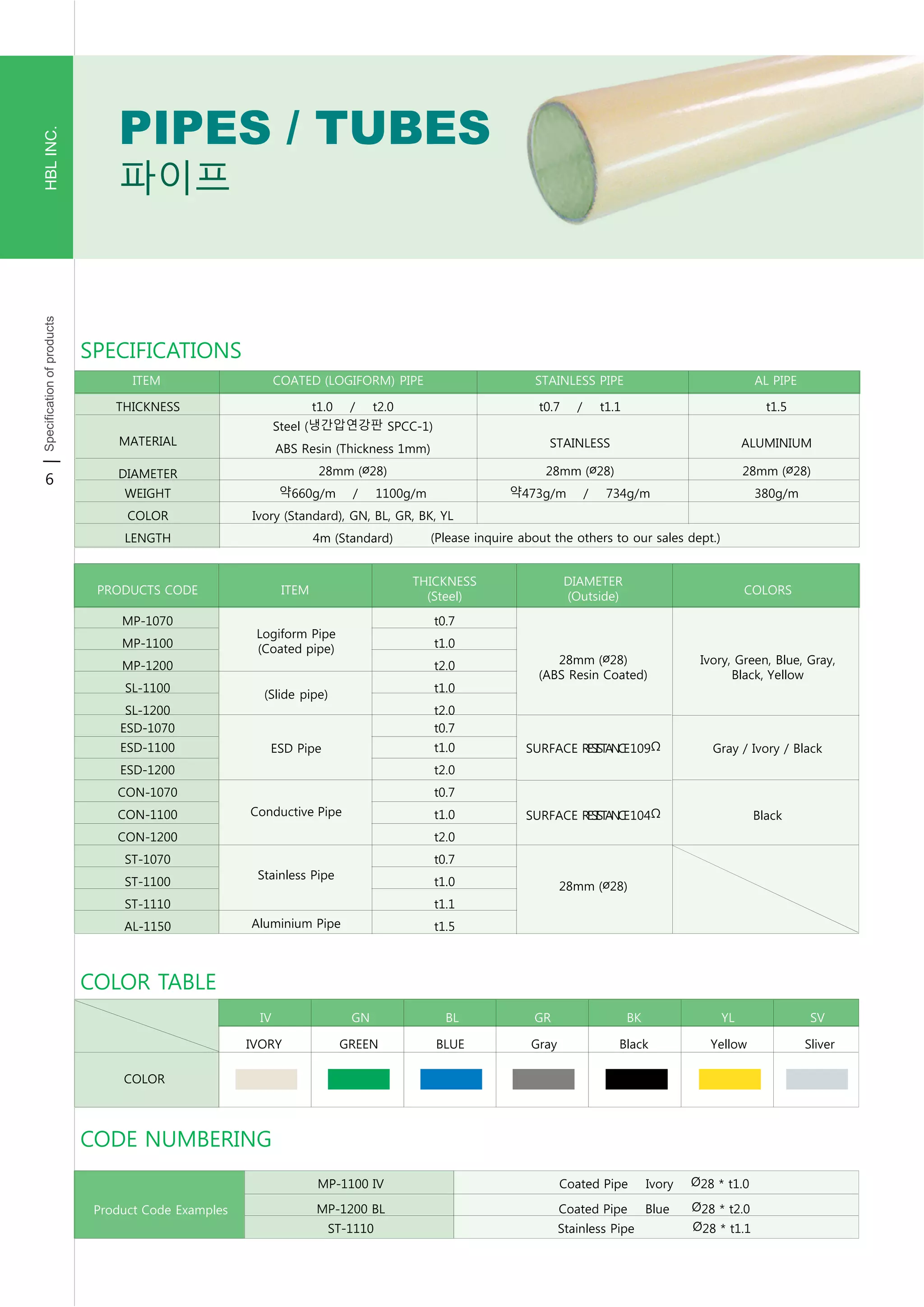 Logiform catalogue | PDF